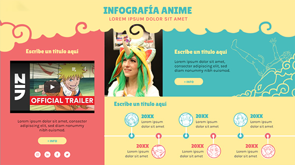 Plantillas de infografías educativas | Genially